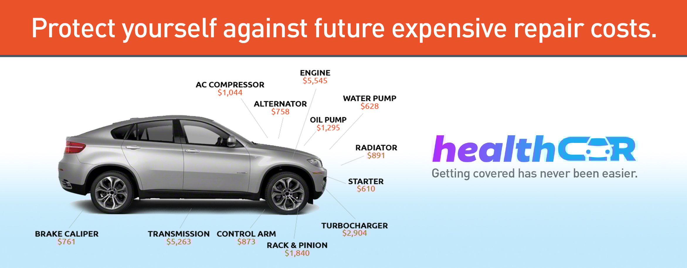 healthCAR: Affordable Vehicle Protection for Your Vehicle’s Lifespan